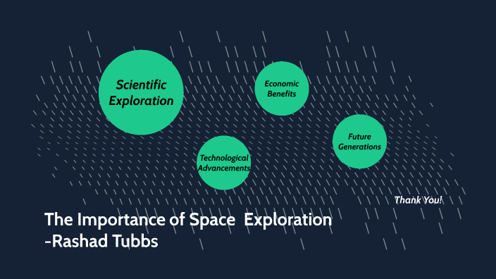 The Importance of Exploring Space by Rashad Tubbs on Prezi