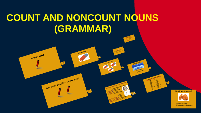 COUNT NOUNS AND NONCOUNT NOUNS (UNIT 11: LESSON B: GRAMMAR) (BASIC 4 ...