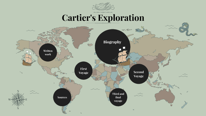 Cartier exploration by Samantha Dotti on Prezi