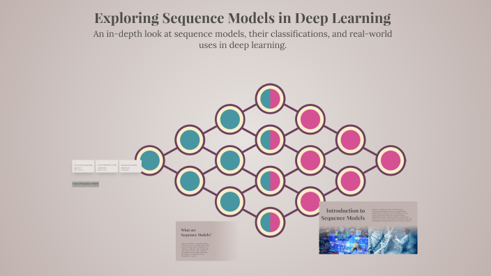 Exploring Sequence Models in Deep Learning by Keerthi Chowdary on Prezi