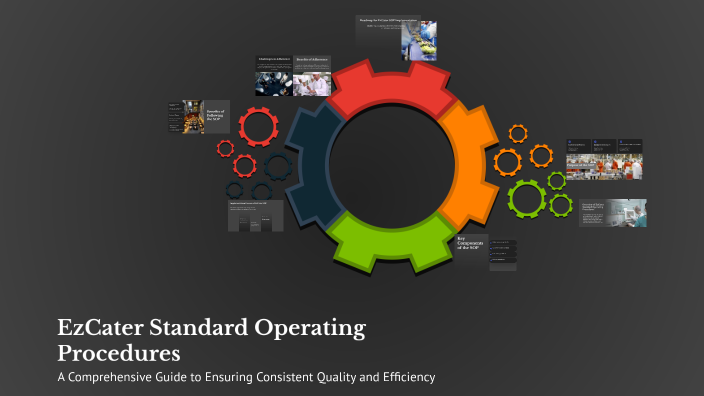 EzCater Standard Operating Procedures by Victoria Hardin on Prezi