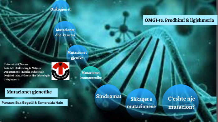 Mutacionet gjenetike by Eda E. Begolli on Prezi