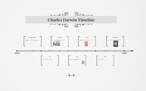 Charles Darwin Timeline by Nicole Ferrante on Prezi