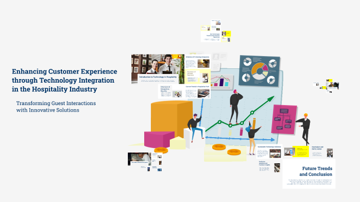 Enhancing Customer Experience through Technology Integration in the ...