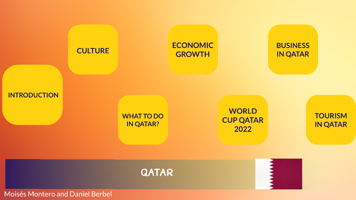 QATAR by on Prezi