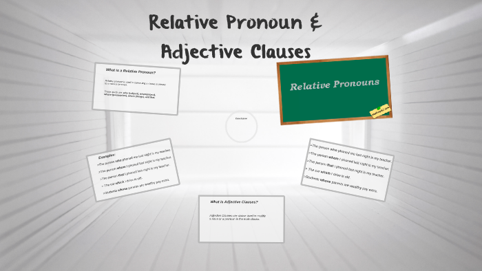 Relative Pronoun & Adjective Clauses by Joshua Robin
