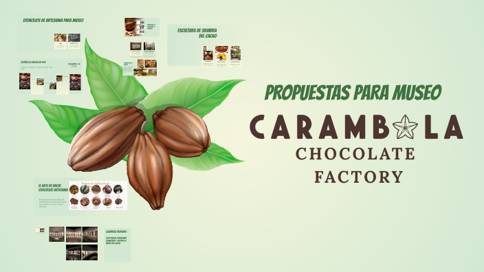 El Proceso del Chocolate Artesanal by william granados on Prezi