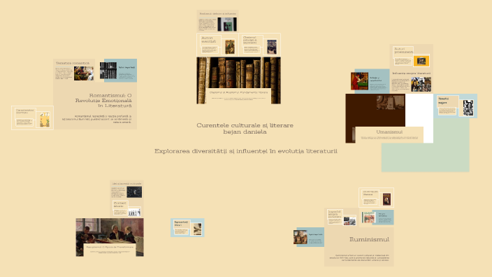 Curentele culturale și literare by Bejan Daniela on Prezi