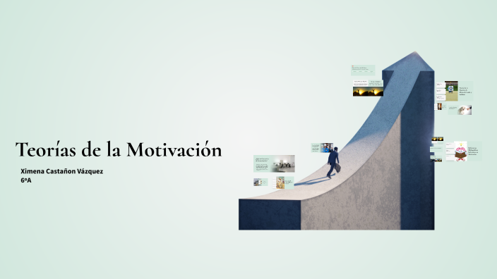 Teorías de la Motivación by Ximena Castañon on Prezi