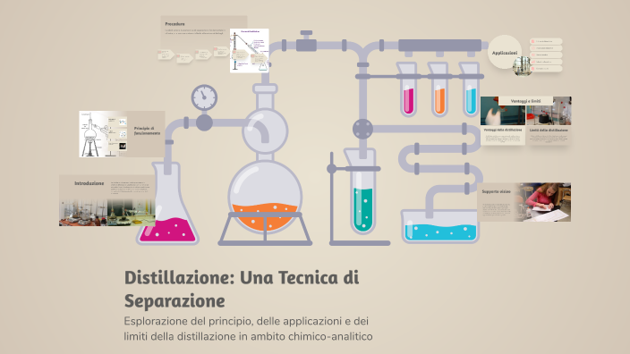 Distillazione: Una Tecnica di Separazione by matilde schenato on Prezi