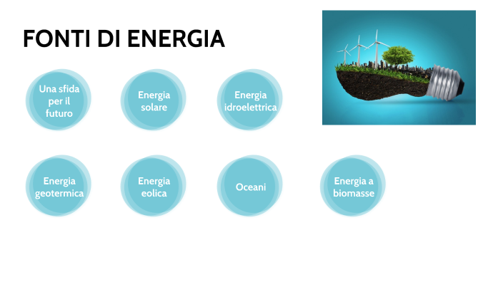 fonti rinnovabili by Alice Zocchi on Prezi