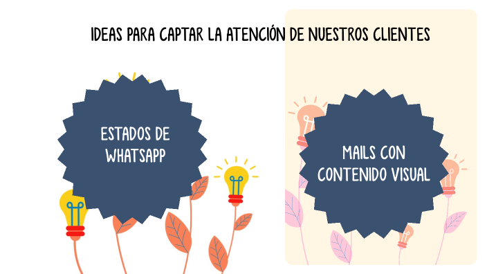 IDEAS PARA CAPTAR LA ATENCIÓN DE LOS CLIENTES by Sandra Alvarez on Prezi