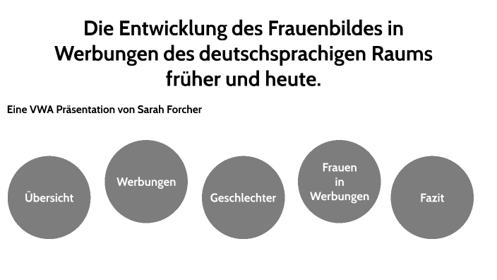 VWA Präsentation by Sarah Forcher on Prezi