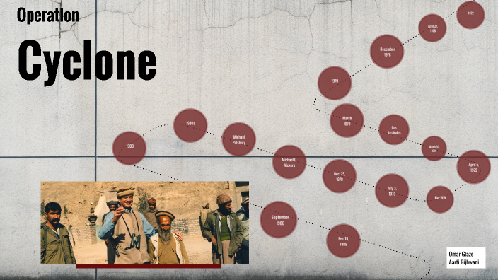 Operation Cyclone by Aarti Rijhwani on Prezi