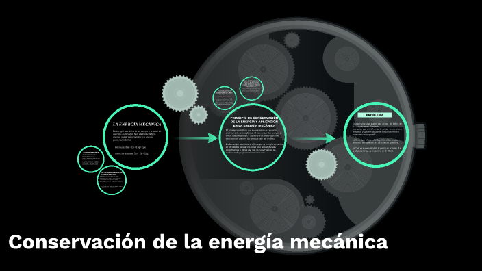 Conservación de la energía mecánica by katerinne rosales on Prezi