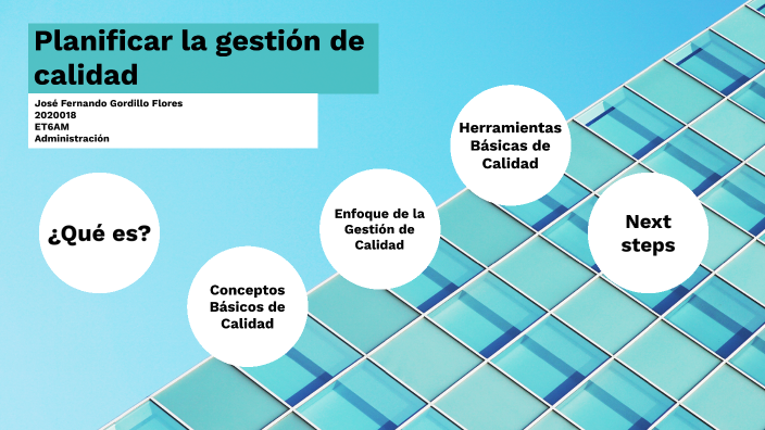 Planificar La Gestión De Calidad By Jose Gordillo On Prezi