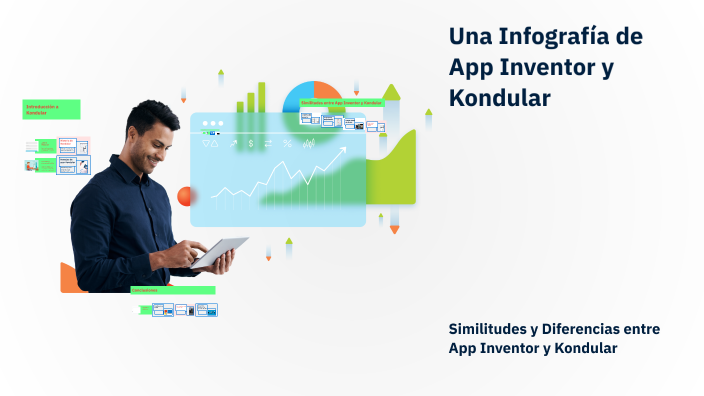 Una Infografía de App Inventor y Kondular by Juan Sebastiam Muñoz ...