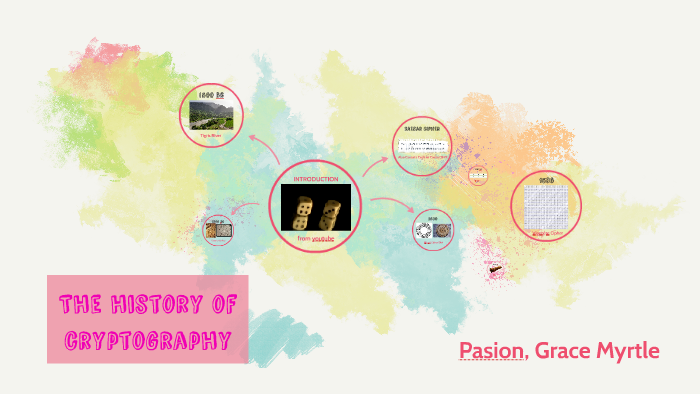 The history of cryptography by Grace Myrtle Pasion on Prezi