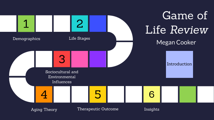 Game of Life Review by on Prezi
