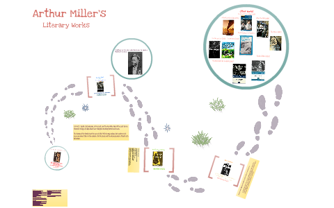 Arthur Miller's Literary Works by Sara Reddy on Prezi