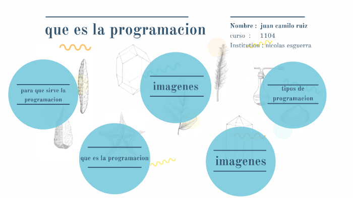 que es la programacion by camilo ruiz on Prezi