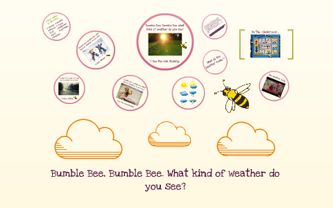 Kindergarten Weather Presentation by Kristen Roark on Prezi