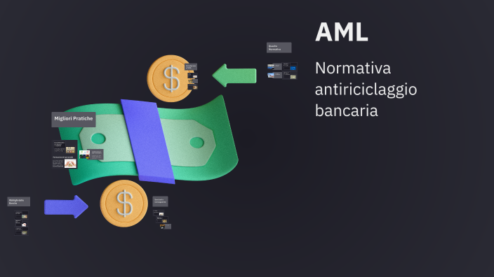 AML by Giorgio Martina on Prezi
