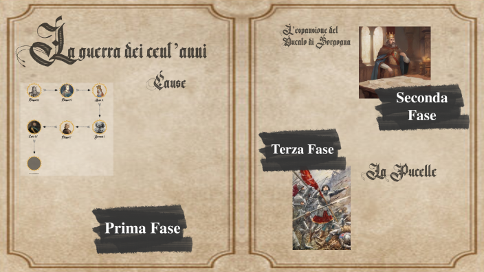 Guerra dei 100 anni by Mario Capobianco on Prezi