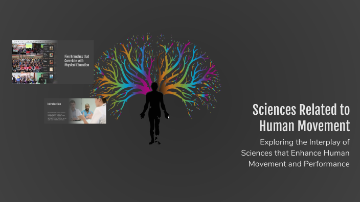 Sciences Related to Human Movement by ken chan on Prezi