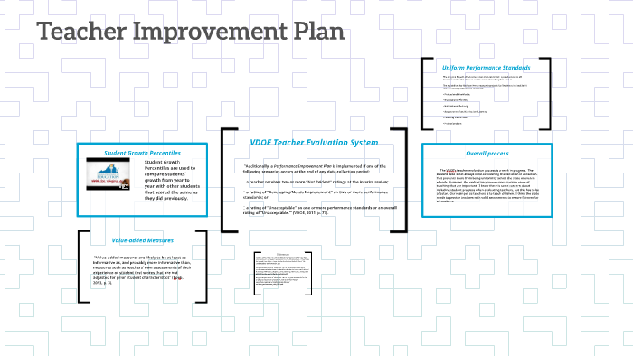 Teacher Improvement Plan by Maggie Hosmer on Prezi