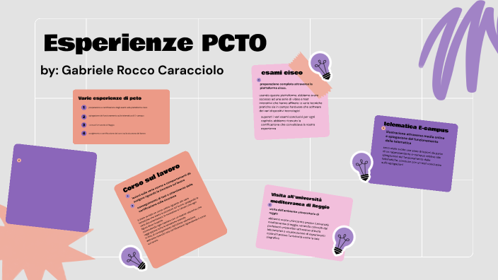 Presentazione pcto by Gabriele Caracciolo on Prezi