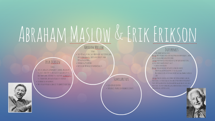 Abraham Maslow & Erik Erikson by Krislin Bailey on Prezi