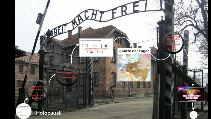 Holocaust - Präsentation by Mohammad Alshalah on Prezi