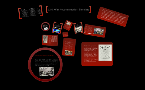 Civil War Reconstruction Timeline by Tyler Trott on Prezi