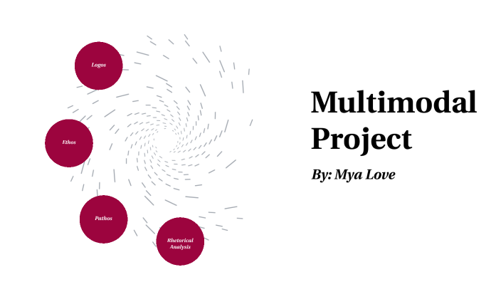 Multimodal Project by M L on Prezi