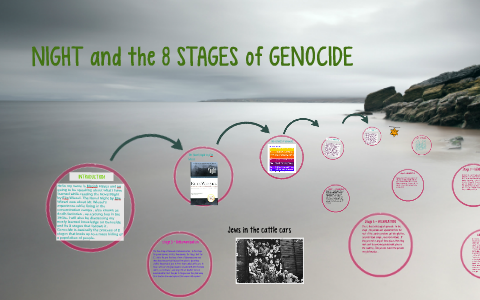NIGHT and the 8 STAGES of GENOCIDE by Mariah Hayes on Prezi