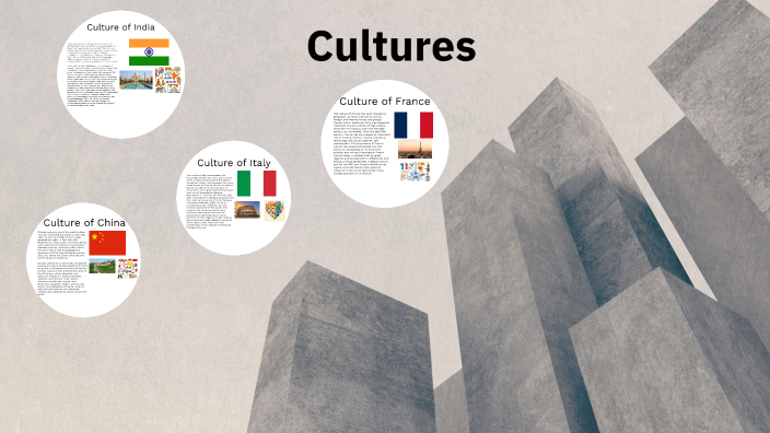 Cultures of different countries by Jeya Kumar on Prezi