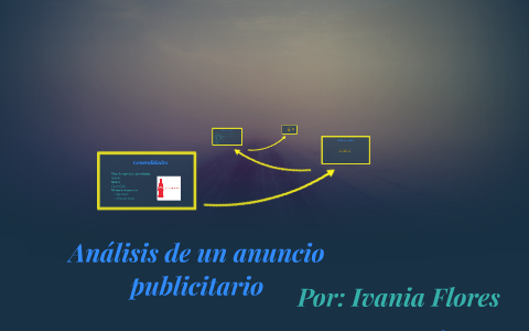 Análisis de un anuncio publicitario by Ivania Saraí Flores Pérez on Prezi