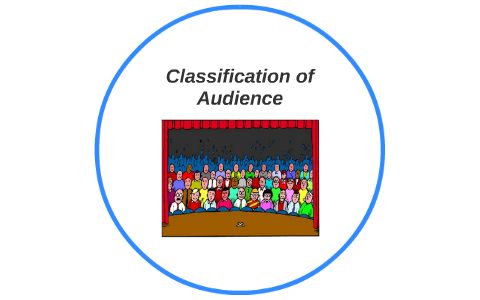 Classification of Audience by will burns on Prezi