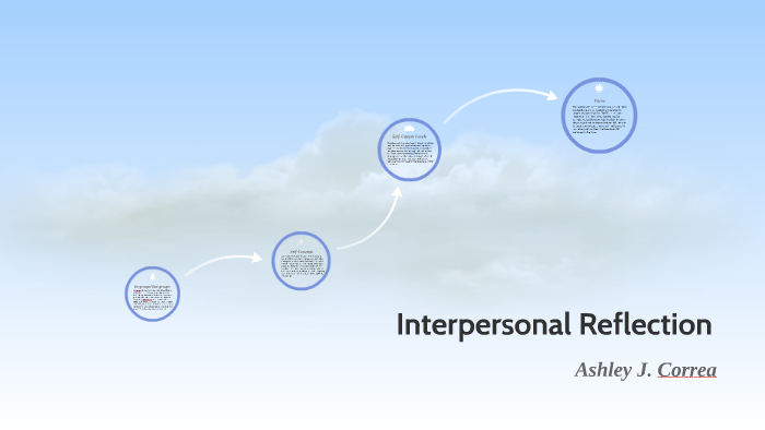 Interpersonal Reflection by Ashley Correa on Prezi