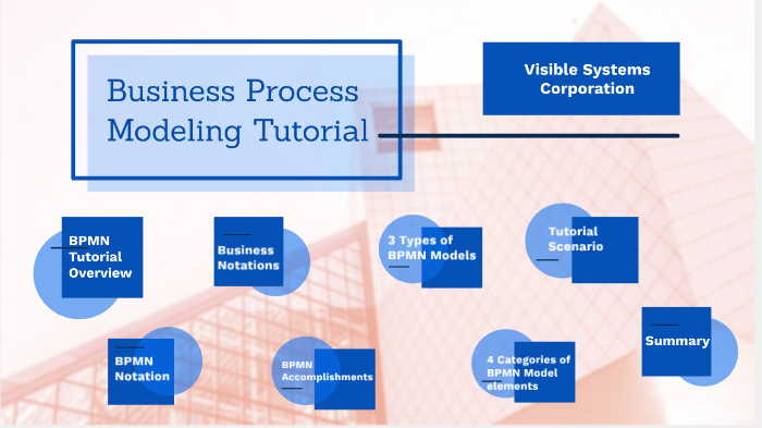 Business Process Modeling Tutorial by Hannah Jannitto on Prezi
