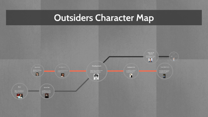 Outsiders Character Map by Dawson Fennell on Prezi