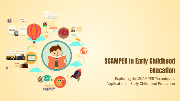 SCAMPER in Early Childhood Education by Burcu Ünal on Prezi