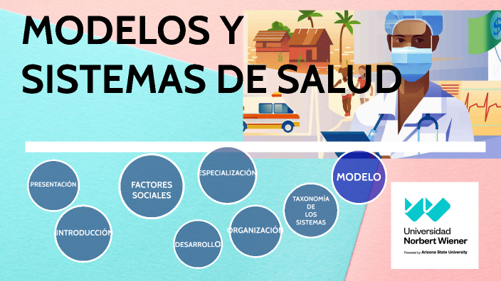 SISTEMAS DE SALUD by Graziellia Bianca Huamani Martinez on Prezi