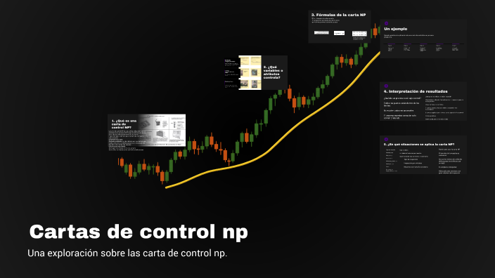 Gestión de Calidad con Cartas NP by Juan Esteban Morales on Prezi