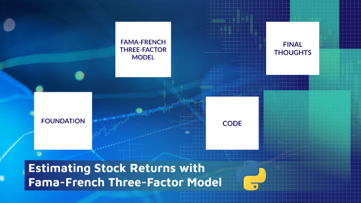 Estimating Stock Returns with Fama-French Three-Factor Model in Python ...