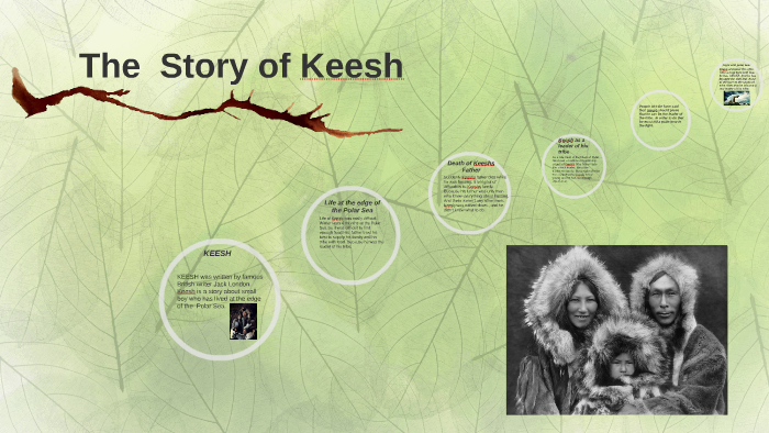 KEESH by on Prezi