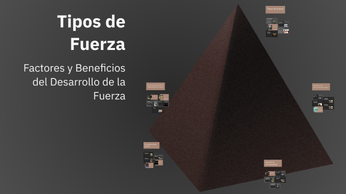 Tipos de Fuerza by Maria Victoria Criado Carretero on Prezi