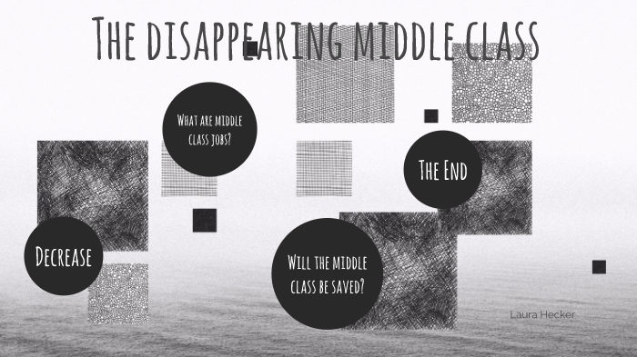 Disappearing Middle Class de America by Laura Hecker on Prezi