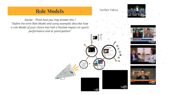 Role Models by Piotr Malecki on Prezi